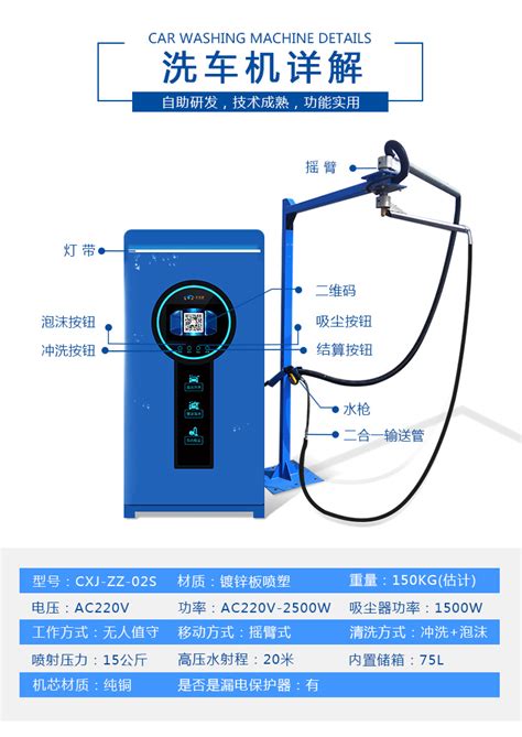 车洗捷无人值守自助洗车机全能版 河南车洗捷智能科技有限公司
