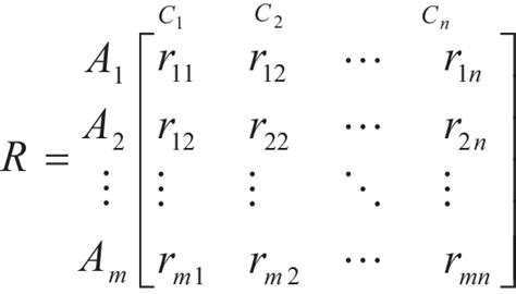 Decision Matrix Of The Research Download Scientific Diagram