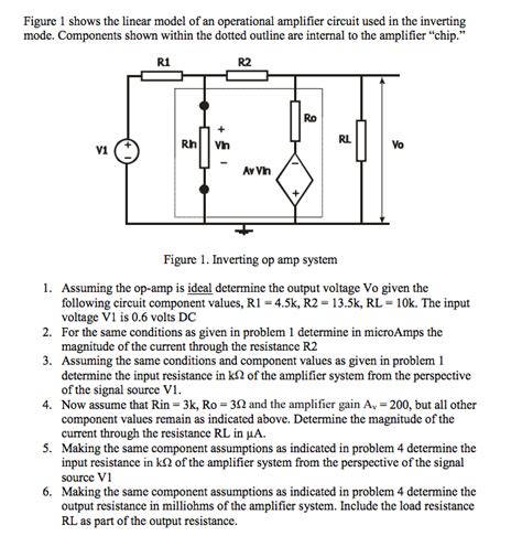 Solved Figure 1 Shows The Linear Model Of An Operational