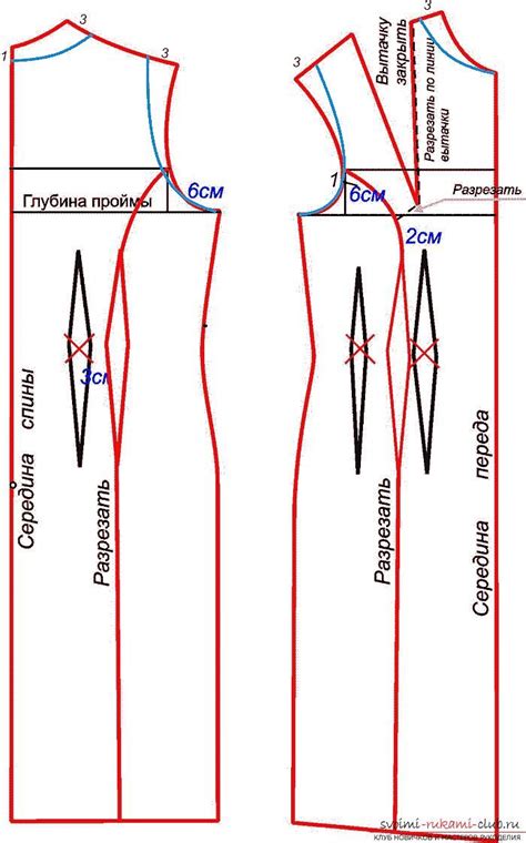 Как построить выкройку длинного платья для женщины своими руками используя пошаговую инструкцию