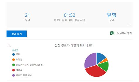 마이크로소프트오피스 365 서비스 폼즈forms 알아보기