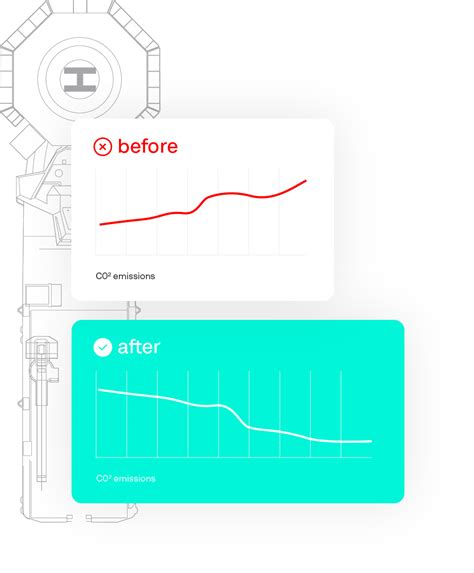 Maritime Data Analytics Opsealog