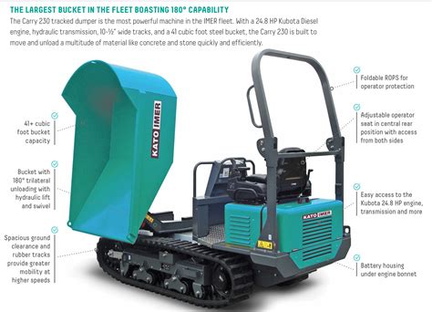 Swivelling Bucket And Self Loading Shovel Imer Tracker 4150 5230002