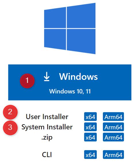 Instalação VSCode Windows Python para todos