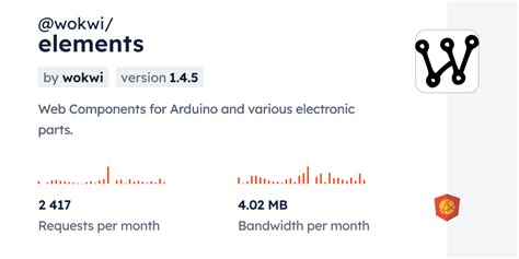Wokwielements Cdn By Jsdelivr A Cdn For Npm And Github