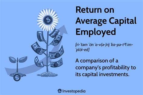 return on average capital employed roace definition and formula