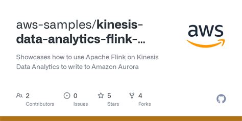 Github Aws Sampleskinesis Data Analytics Flink Aurora Sink Showcases How To Use Apache Flink
