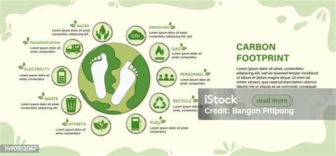 Carbon Footprint Concept With Icon And Infographic Measure Huge Foot