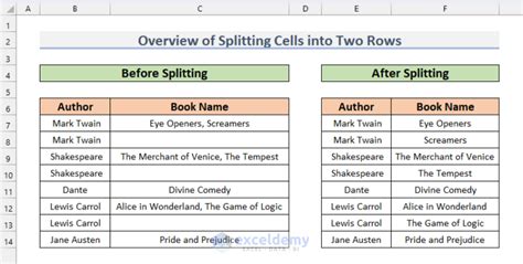 How To Split A Cell Into Two Rows In Excel 3 Easy Ways