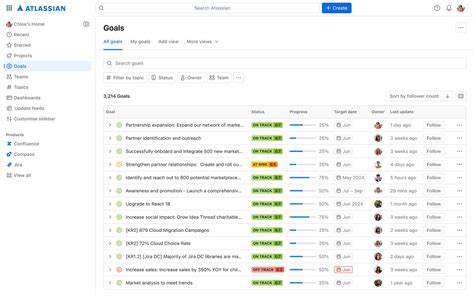 Atlassian Combines Jira Software And Work Management Tools Techcrunch