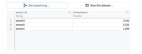 Building Pipelines • Getting Started • Create A Streaming Pipeline With Pipeline Builder • Palantir