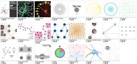 Top 5 Best Free Diagrams Javascript Libraries Our Code World