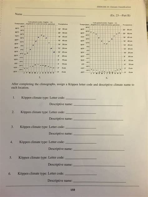 exercise 23 climate classification name section