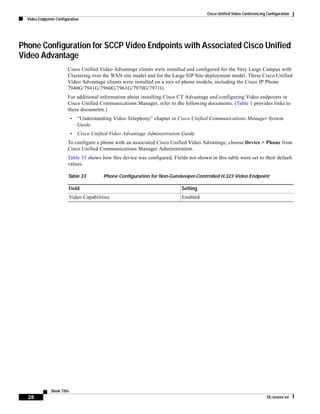 Cisco Unified Video Conferencing Configuration PDF