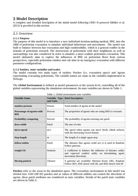 an agent based simulation model of pedestrian evacuation based on