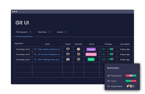 Monday Dev Product Development Management Features Monday