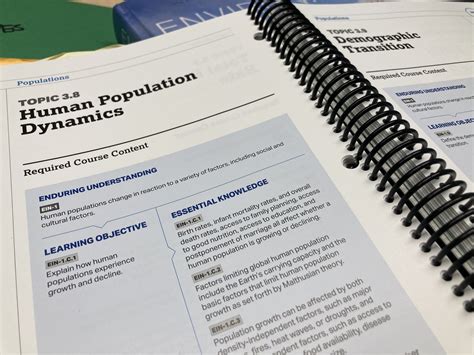 Teaching Ap® Science Resources By Kristi Schertz
