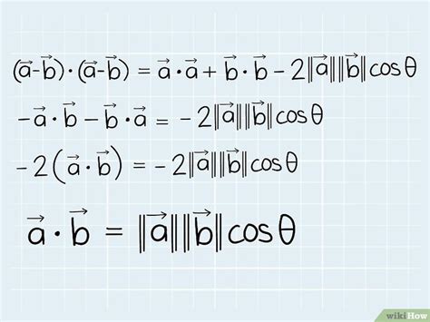 How To Find The Angle Between Two Vectors Formula Examples