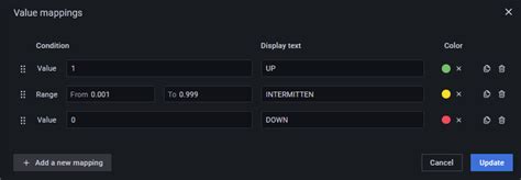 Value Mapping Doesnt Work Dashboards Grafana Labs Community Forums