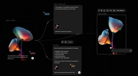 Design Patterns For Ai Interfaces Smart Interface Design Patterns
