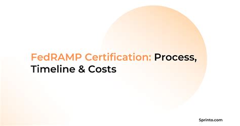 Fedramp Certification Process Timeline And Costs