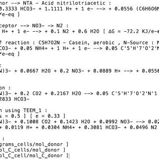 Flow Chart Of MbT Tool Download Scientific Diagram