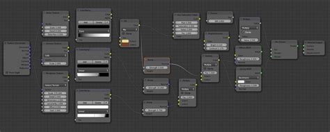 Yet Another Thread About Cycles Materials Page Materials And Textures Blender Artists