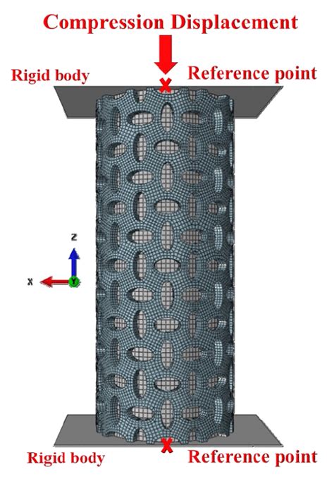 Finite Element Model Of Cfasst Composite Structure Download