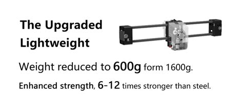 QIDI TECH New Generation Series III The Ultra Fast High Performance