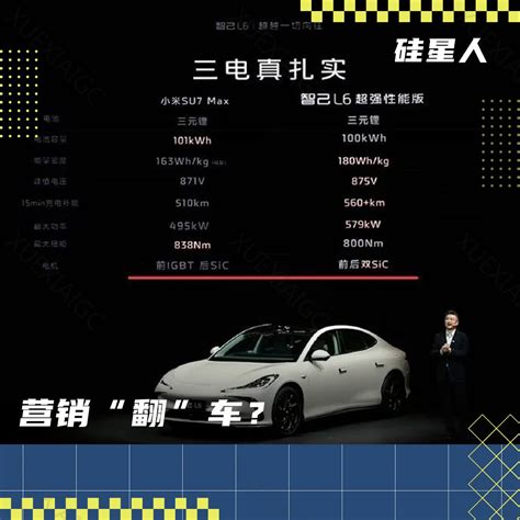 Ai写作prompt丨15个超实用的prompt提示词 学习aigc