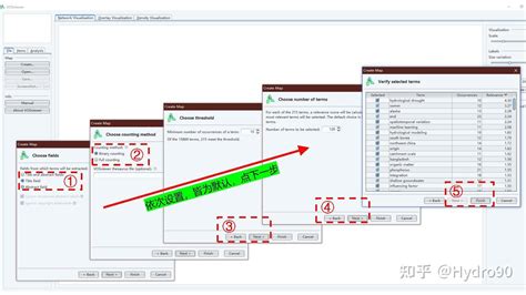 如何绘制研究领域的科学知识图谱 知乎