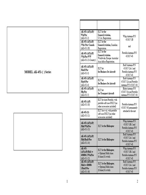 Elt 406 Mhz Installation Manual Pdf