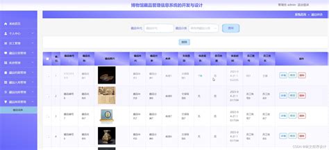 Django博物馆藏品管理信息系统的开发与设计程序开题报告藏品管理系统 Csdn博客