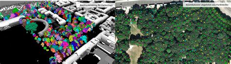 Figure 2 From Data Driven Artificial Intelligence Applications For Sustainable Precision