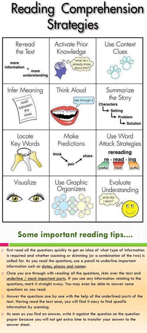 Reading Comprehension Strategies For English Language Learners Artofit
