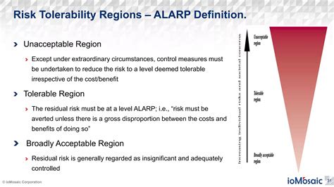 An Overview Of Quantitative Risk Assessment 2467 Pdf