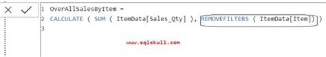 Removefilters Function Dax Sql Bi Tutorials