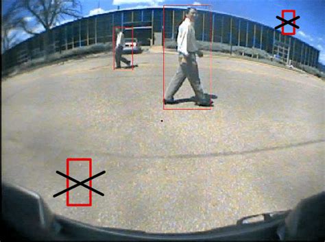 1 Knowing The Orientation Of The Camera Limits The Scan Range For The Download Scientific