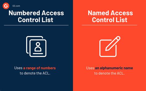 What Is An Access Control List Acl Types And Examples