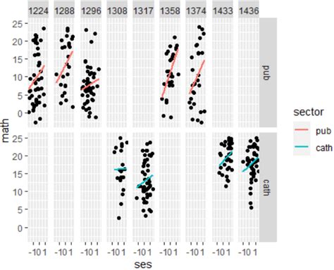 Capacitance Two Port Network Find Fundamental Parameters Electrical Engineering Stack Exchange
