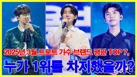 충격적인 순위 변화 2025년 3월 트로트 가수 브랜드 평판 Top 7 누가 1위를 차지했을까 반전 결과 공개 Youtube