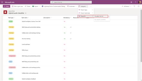 Use Integrate To Visualize Your Microsoft Lists Data In Powerbi D