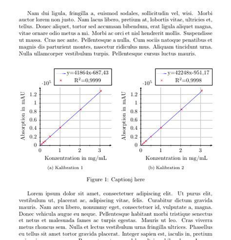 Tikz Pgf Floating Subfigures TeX LaTeX Stack Exchange