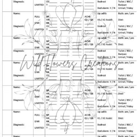 Pct Report Sheet Etsy
