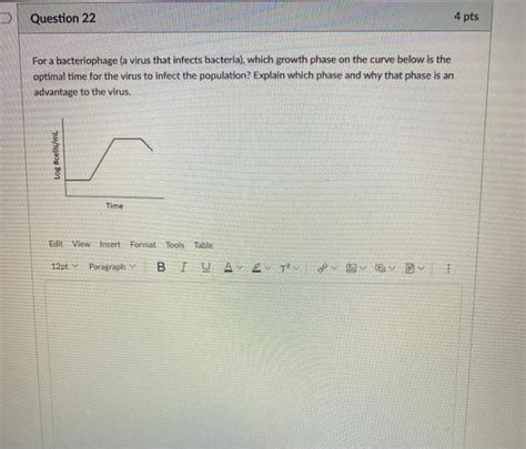 Solved Question 22 4 Pts For A Bacteriophage A Virus That