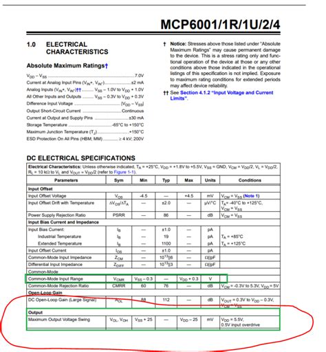 Operational Amplifier Why Isnt This Mcp6004 Op Amp Operating Rail To Rail Electrical