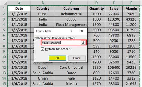 Power View In Excel Interactive Reports Dashboards With Power View