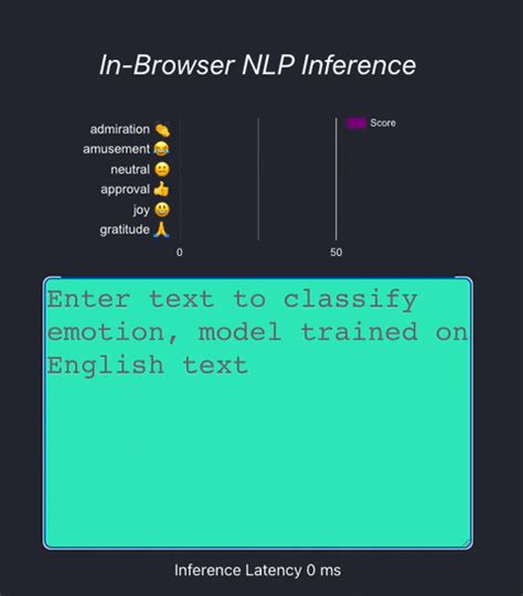 ai4diversity on linkedin machinelearning nlp prediction sentimentanalysis