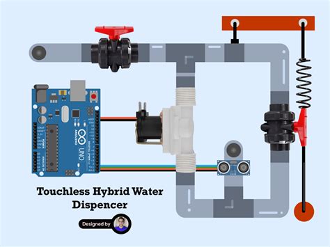 Water Dispenser Circuit Diagram Circuit Diagram