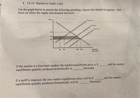 Solved Use The Graph Below To Answer The Following